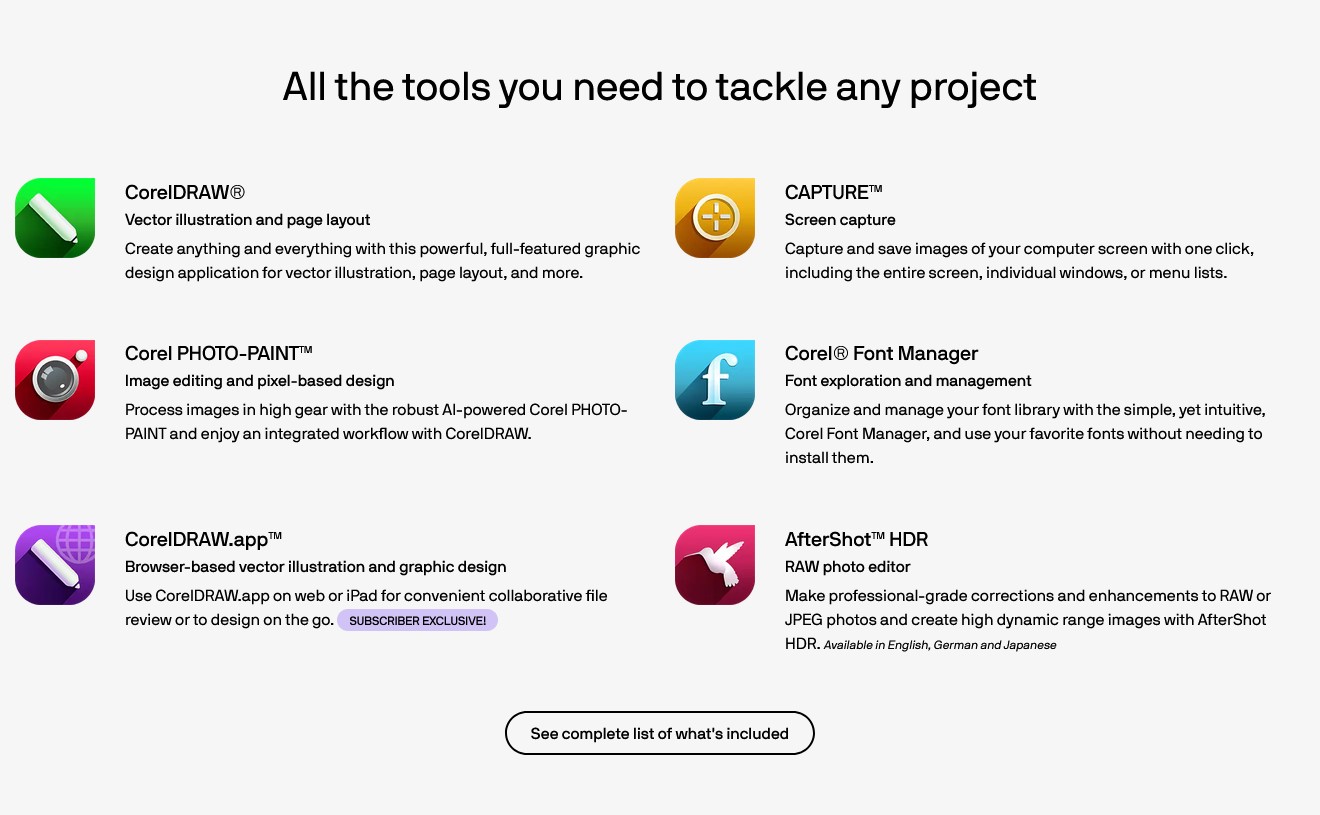 Corel Draw 2025 Ranked and Reviewed: Top Features and Performance ...