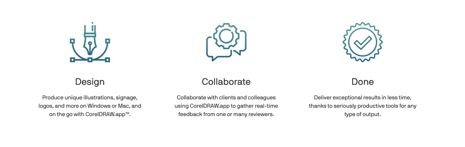 Corel Draw 2025 Ranked and Reviewed: Top Features and Performance ...