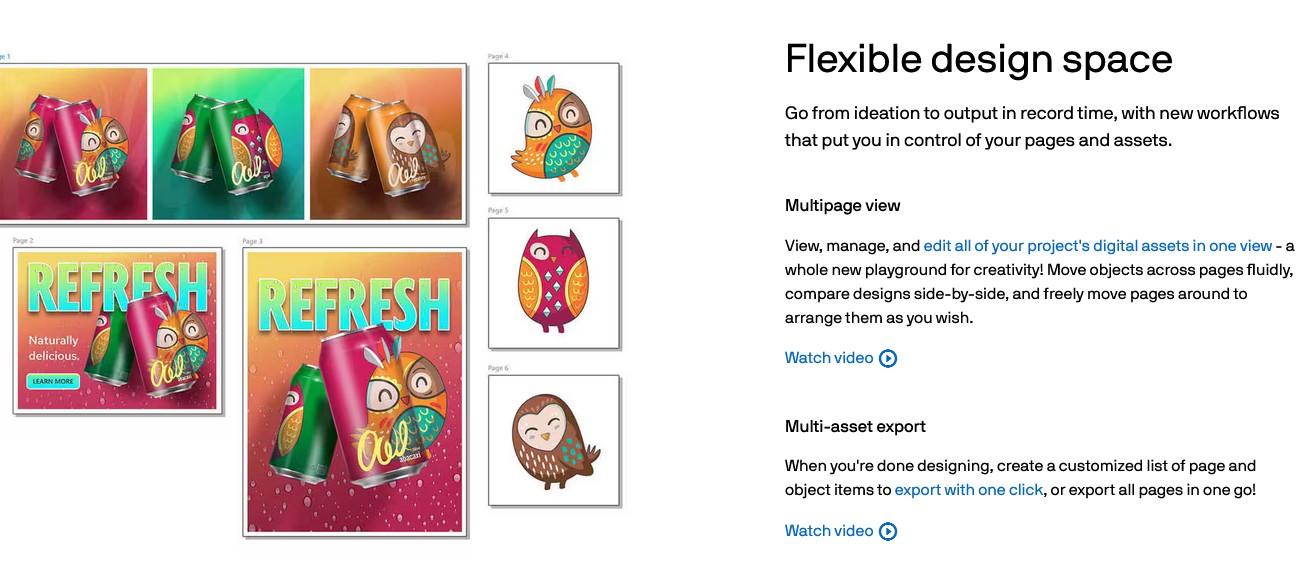 Corel Draw 2025 Ranked and Reviewed: Top Features and Performance ...
